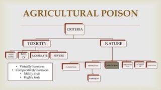Agricultural poison.pptx