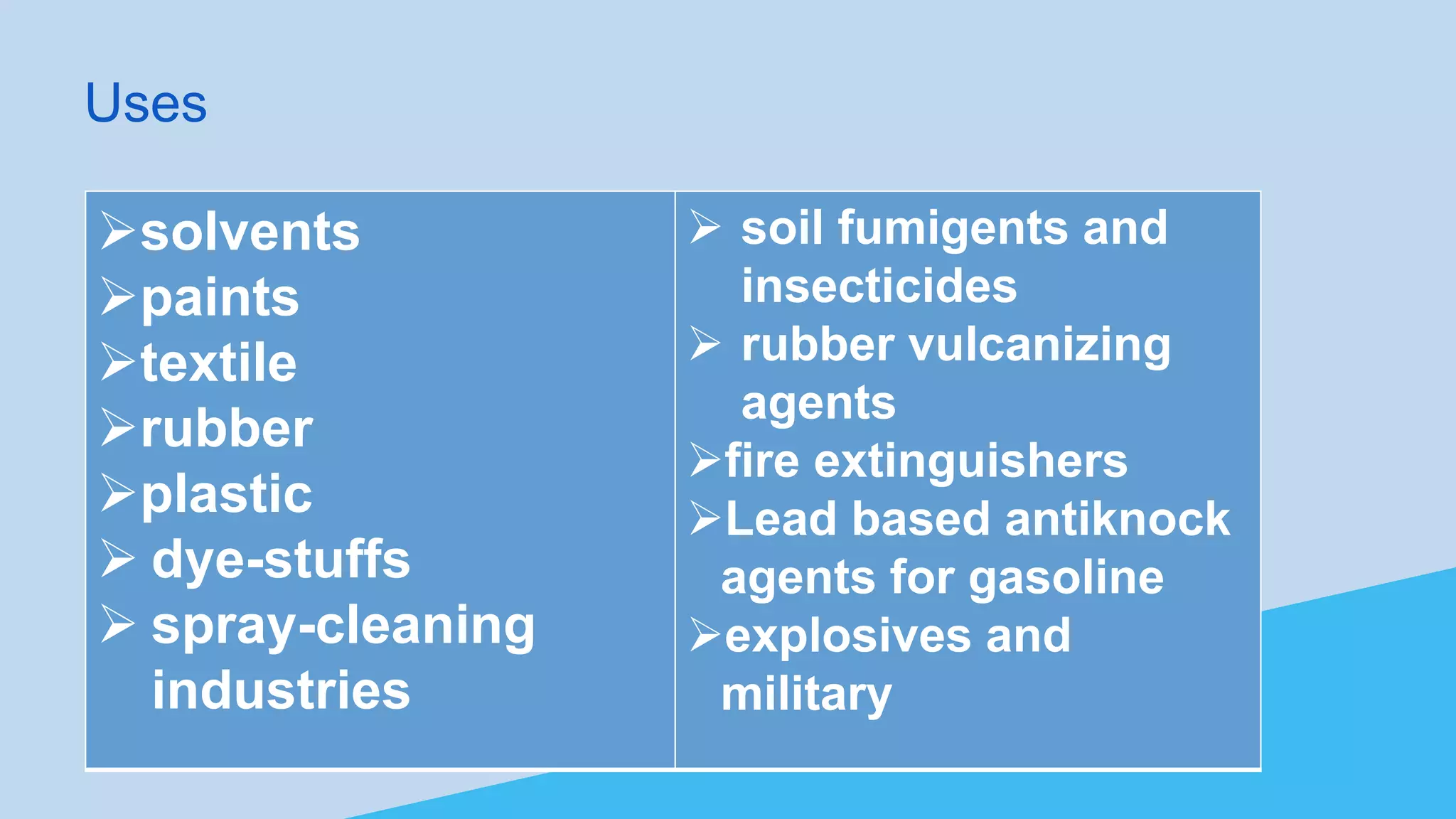 Agricultural poisons | PPTX