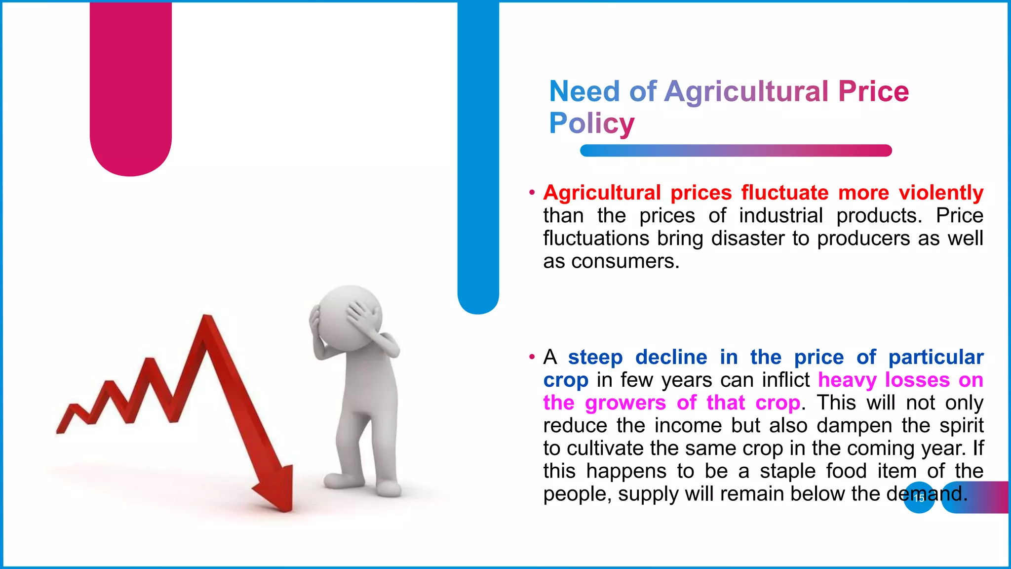 Agricultural prices role of cacp - msp, frp (smp) and sap | PPTX