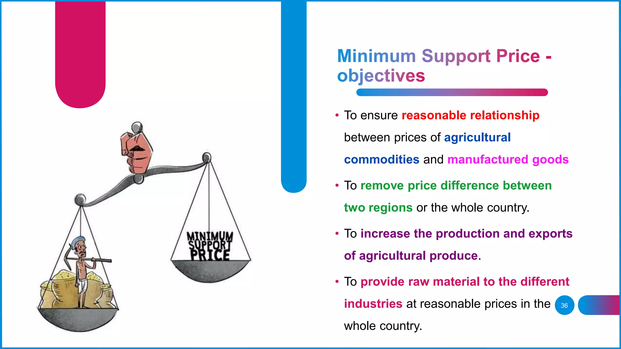 Agricultural prices role of cacp - msp, frp (smp) and sap | PPTX