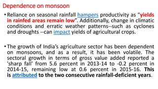 Agricultural problems of india | PPTX