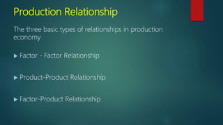 Agricultural production | PPTX