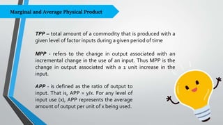 Agricultural Production Chapter 2.pptx