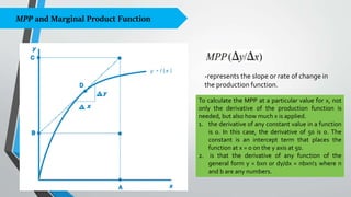 Agricultural Production Chapter 2.pptx