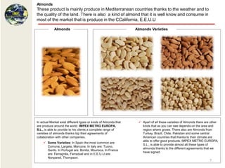 Agricultural products corperative presentation | PPT