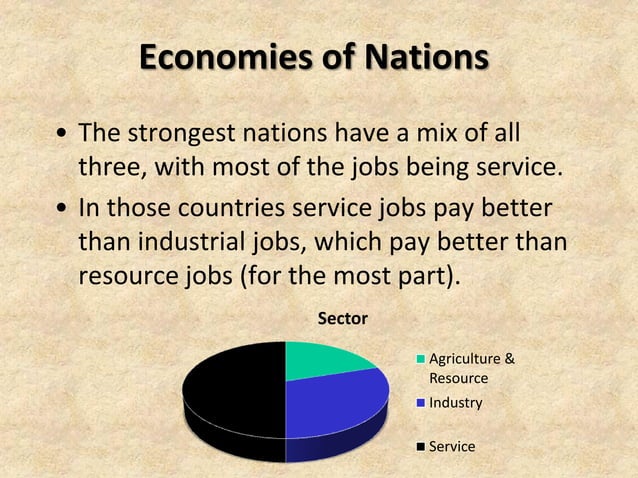 Economic Revolutions - Agricultural Revolution | PPT