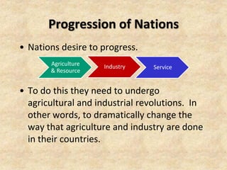 Economic Revolutions - Agricultural Revolution | PPTX