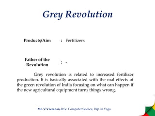 Agricultural Revolutions in India Part 2 | PPT