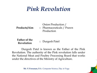 Agricultural Revolutions in India Part 2 | PPT