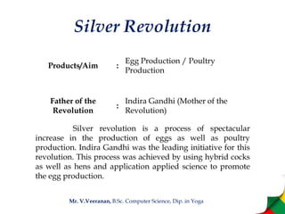 Agricultural Revolutions in India Part 2 | PPT