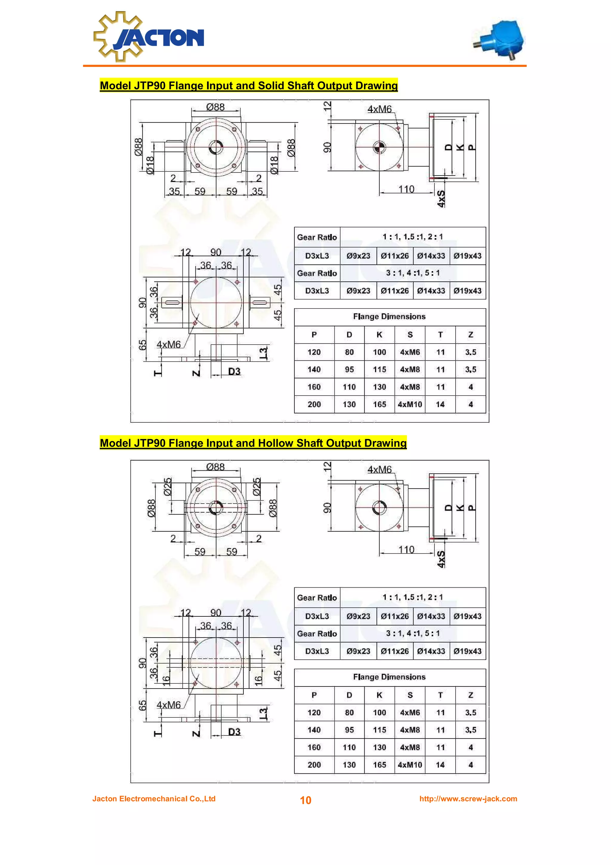 Agricultural right angle gearbox, ninety degree transmission drives ...