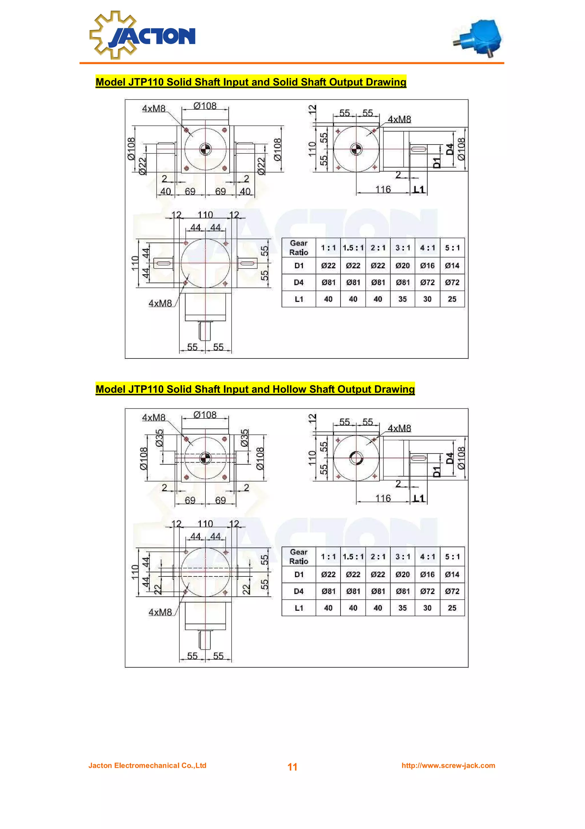 Agricultural right angle gearbox, ninety degree transmission drives ...