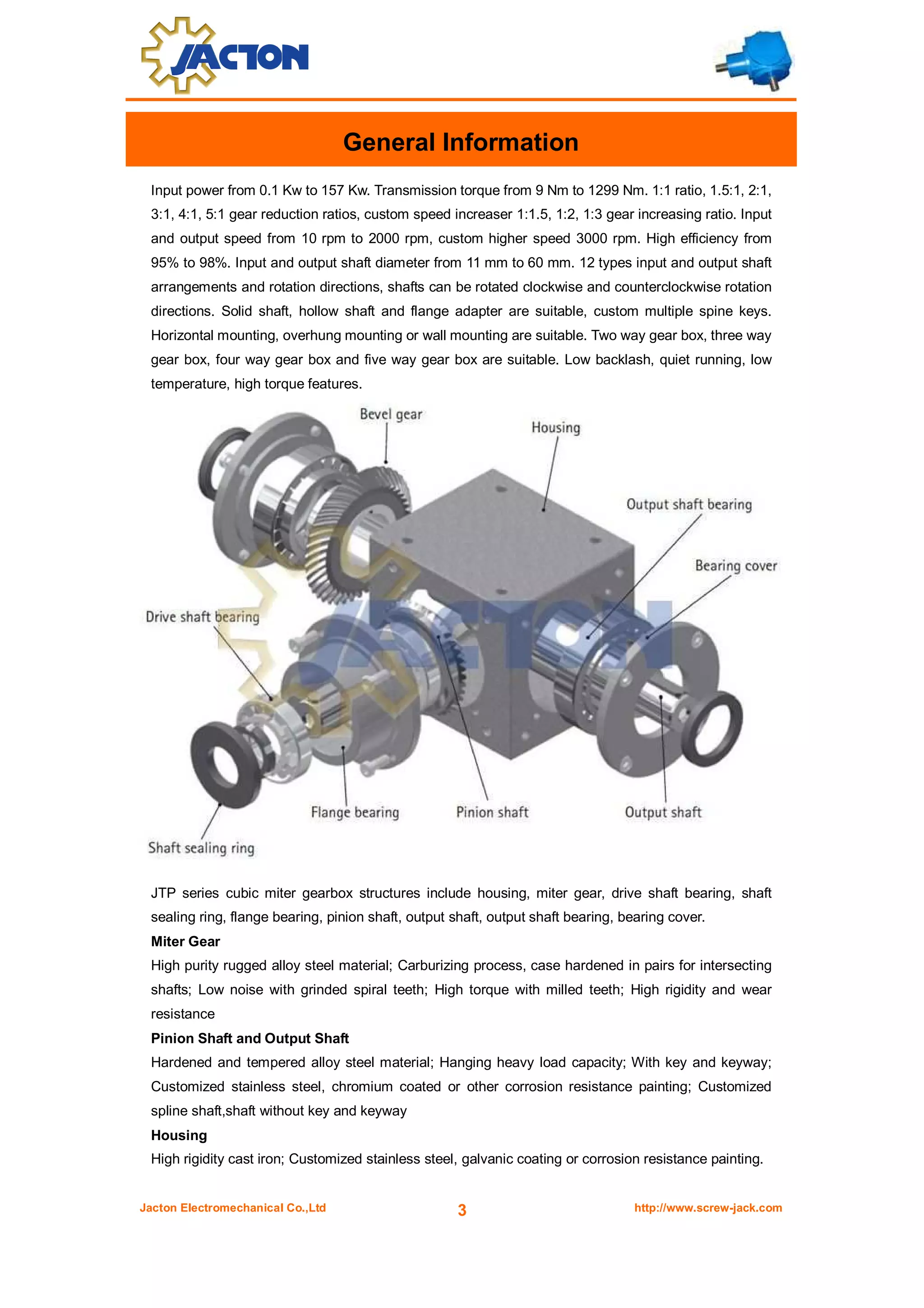 Agricultural right angle gearbox, ninety degree transmission drives ...