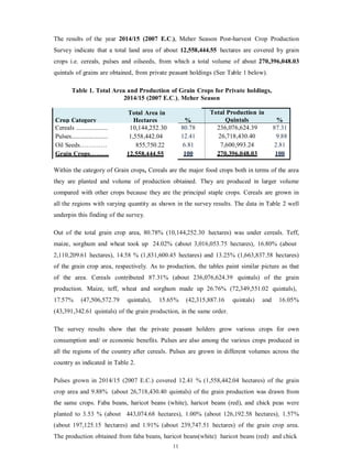 AGRICULTURAL SAMPLE SURVEY.doc