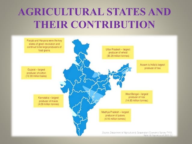 Agricultural schemes ppt | PPTX | Agriculture | Industries