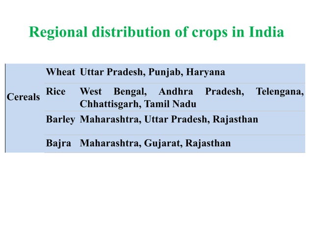 AGRICULTURAL SEASONS & CROPPING PATTERN.ppt