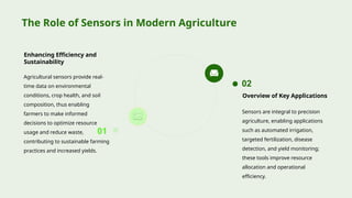 Agricultural Sensors in Embedded and Real-Time Systems(01)_AI PPT Maker ...