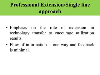 Agricultural technology | PPTX
