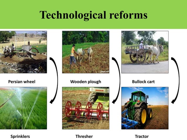 Agricultural technology | PPTX | Agriculture | Industries