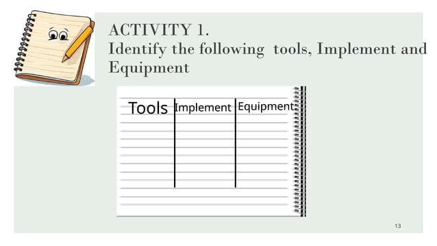 Agricultural Tools, Implements, and Equipment.pptx | Agriculture | Industries