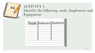Agricultural Tools, Implements, and Equipment.pptx