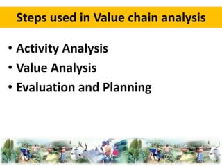 Agricultural value chain analysis | PPTX