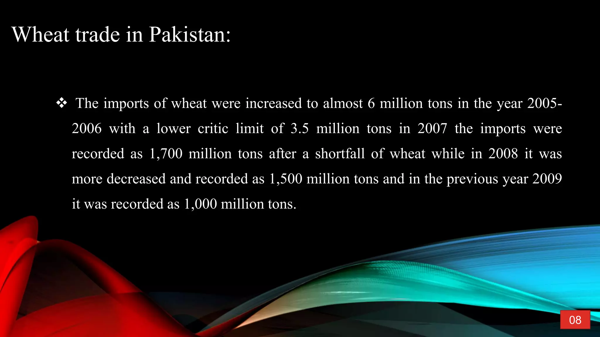 Production of wheat in Pakistan and Wheat production area in provinces ...