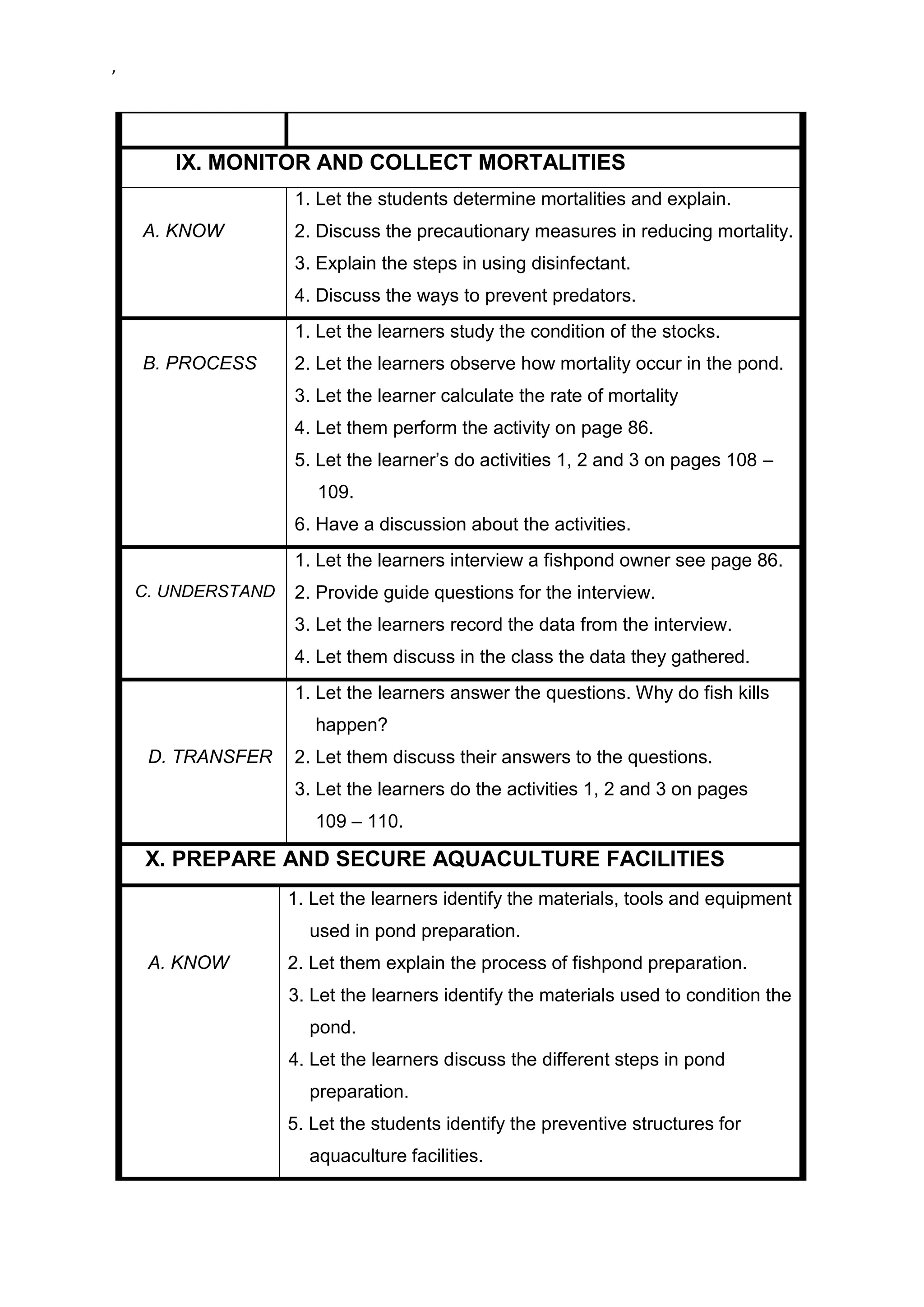 Agriculture and-fishery-arts-aquaculture-modules-1-4-teacher-s-manual | PDF