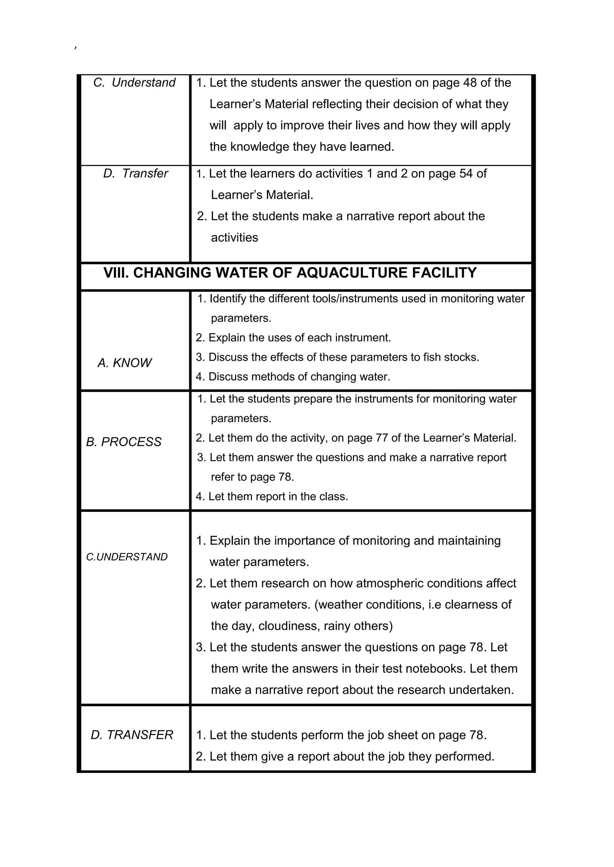 Agriculture and-fishery-arts-aquaculture-modules-1-4-teacher-s-manual | PDF