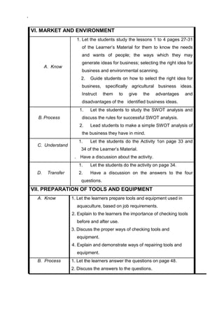 Agriculture and-fishery-arts-aquaculture-modules-1-4-teacher-s-manual | PDF