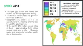 Agriculture | Ls - 4 | Class - 8 | Geography | Social Science - PPT ...