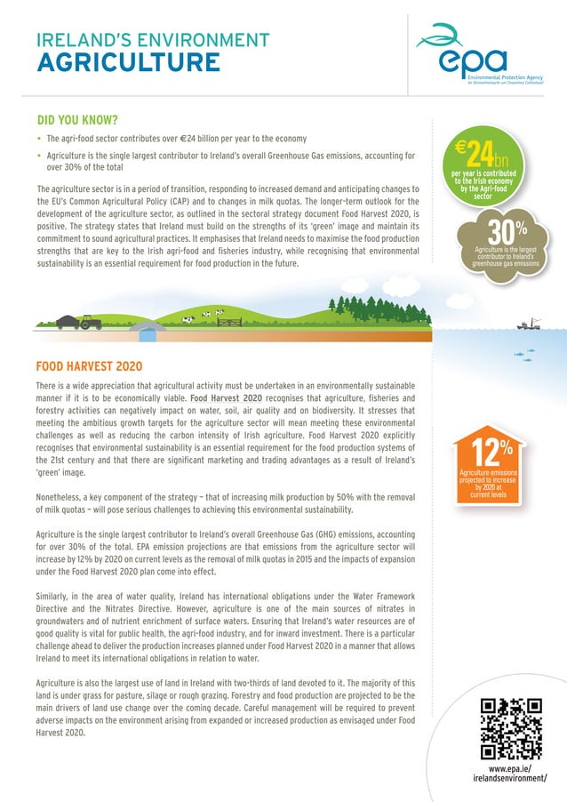 Agriculture - EPA Ireland Factsheet | PDF