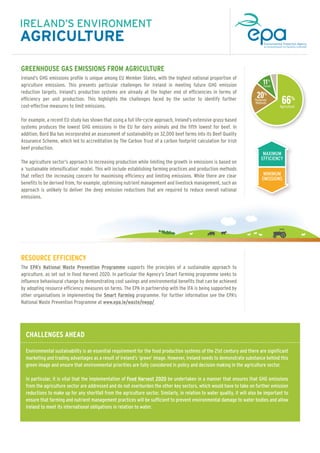 Agriculture - EPA Ireland Factsheet | PDF