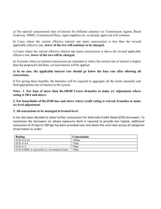 Agriculture advances | PDF