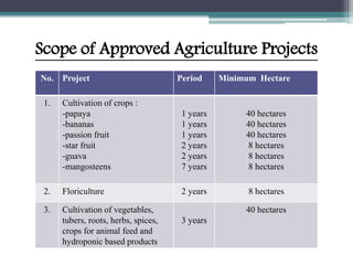 Agriculture allowance and approved agriculture project | PPTX