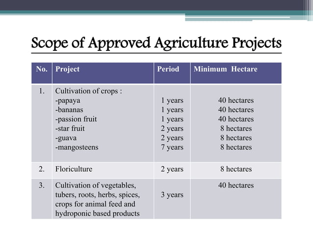 Agriculture allowance and approved agriculture project | PPTX