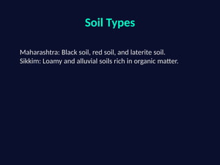 Agriculture_and_Economy_Maharashtra_Sikkim (1).pptx