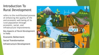 Agriculture and rural Development ppt.pptx