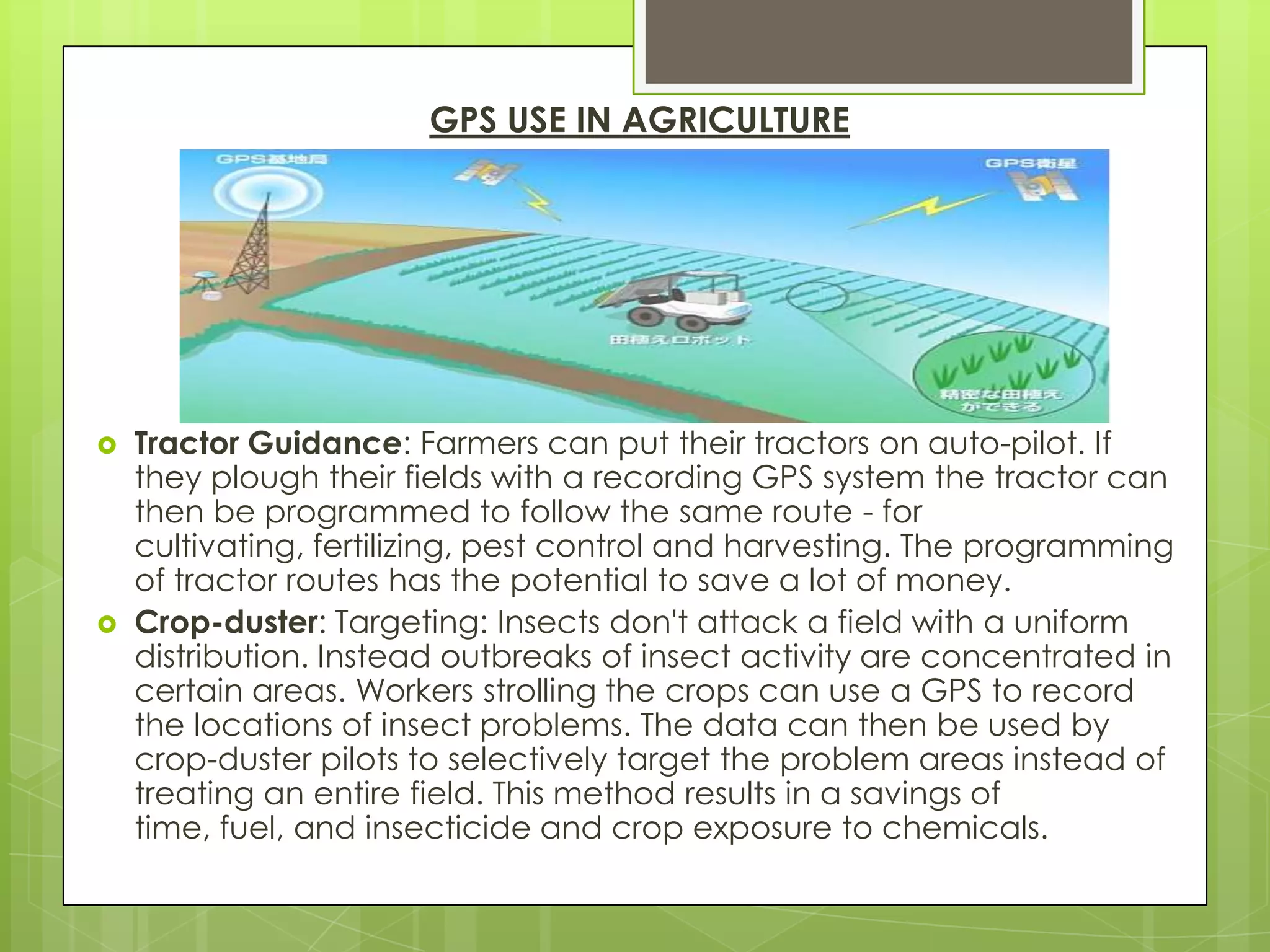 Agriculture and technology | PPTX