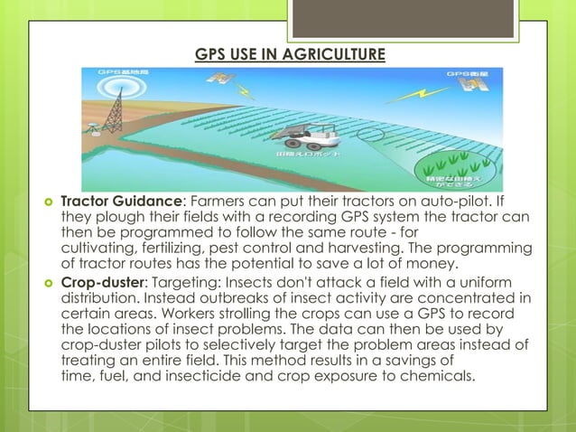 Agriculture and technology | PPTX