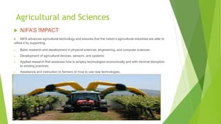 Agriculture and technology | PPTX