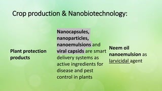Agriculture applications of nanobiotechnology | PPTX
