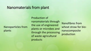 Agriculture applications of nanobiotechnology | PPTX
