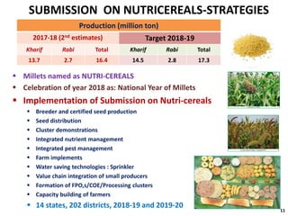 Agriculture_Commisioner presentation with details | PPTX