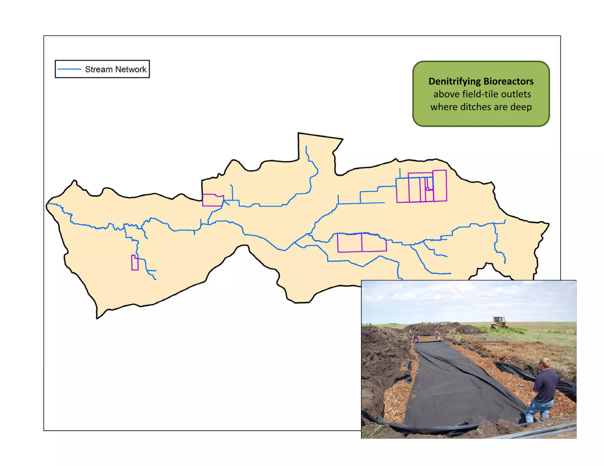 Agriculture conservation planning framework tomer | PPT