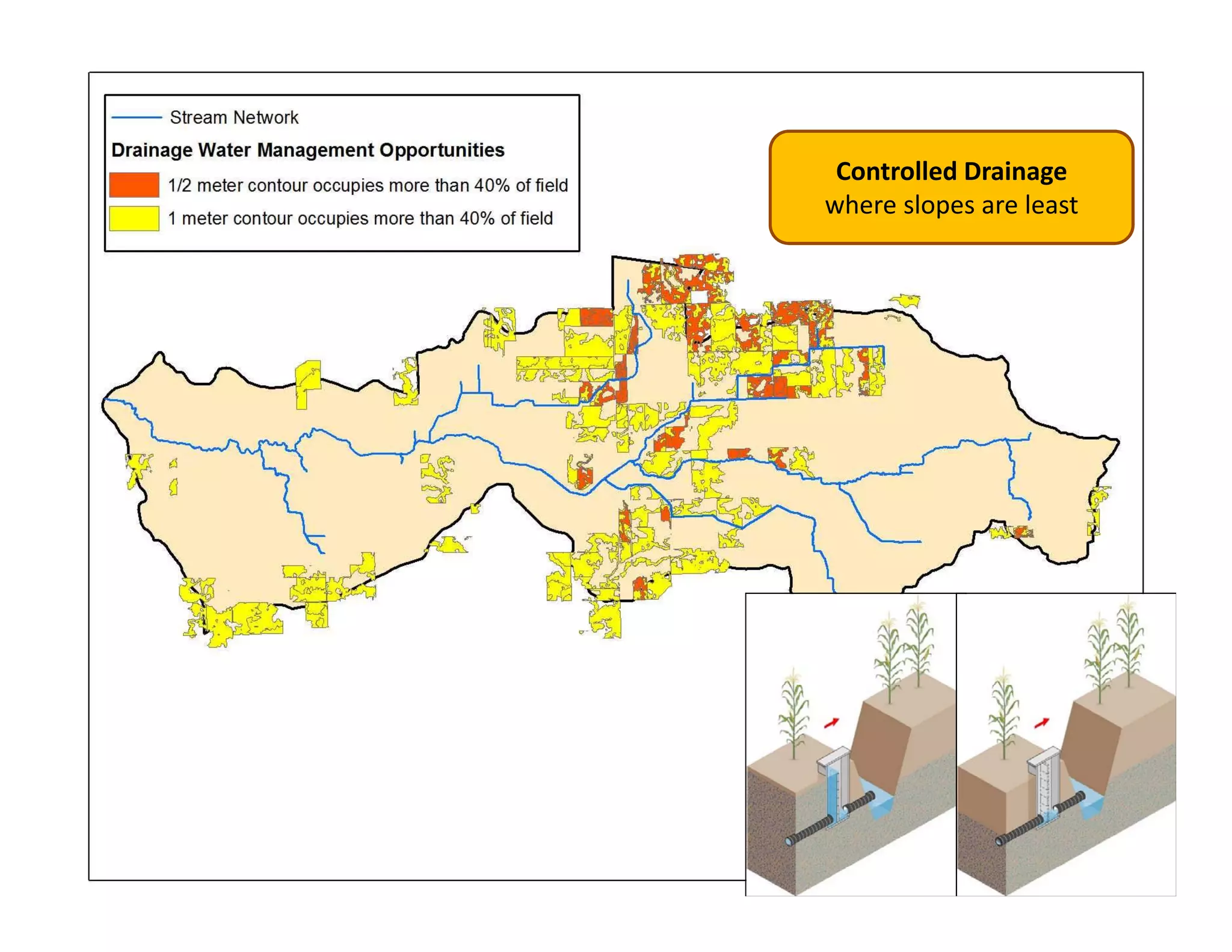 Agriculture conservation planning framework tomer | PPT
