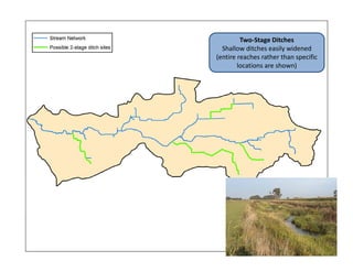 Agriculture conservation planning framework tomer | PPT