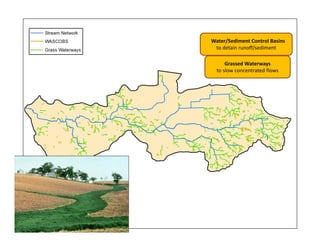 Agriculture conservation planning framework tomer | PPT