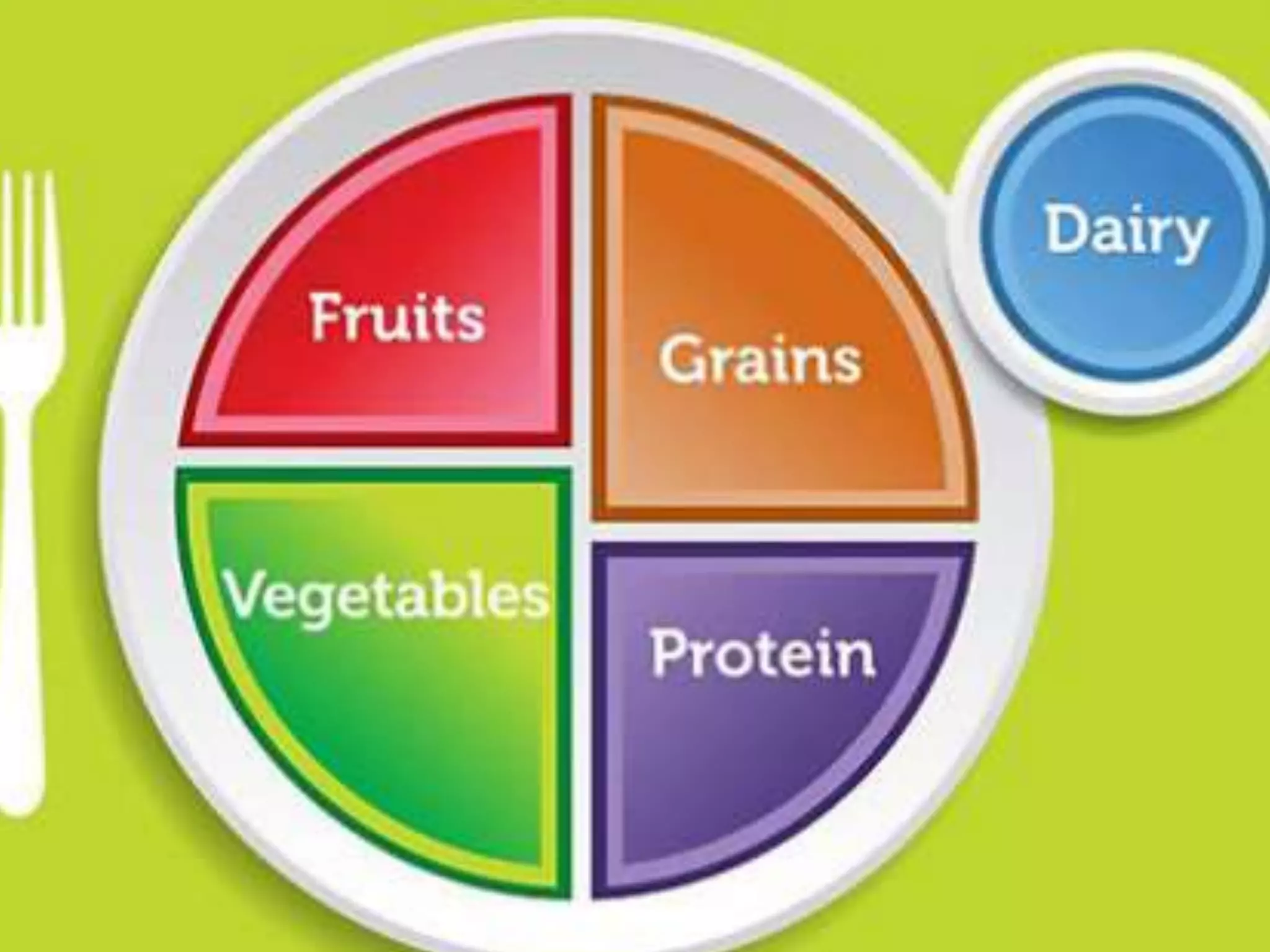 Agriculture education for classrooms | PPTX