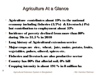 Agriculture Extension system in Bangladesh | PPT